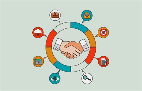 Kaizen Software As A Solution