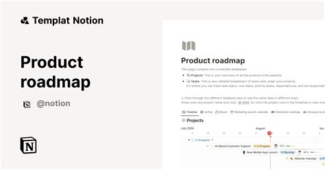 Templat Product Roadmap 2025 Notion Marketplace
