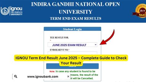 Ignou Bca Syllabus Download Pdf 2024 Direct Link