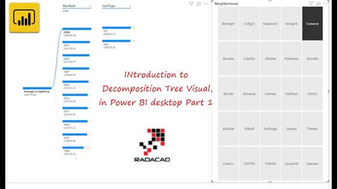 Introduction To The Decomposition Tree Visual In Power Bi Desktop Youtube