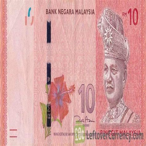 Ringgit Currency Detection Object Detection Model V2 2024 01 06 2 03pm By Rafflesia