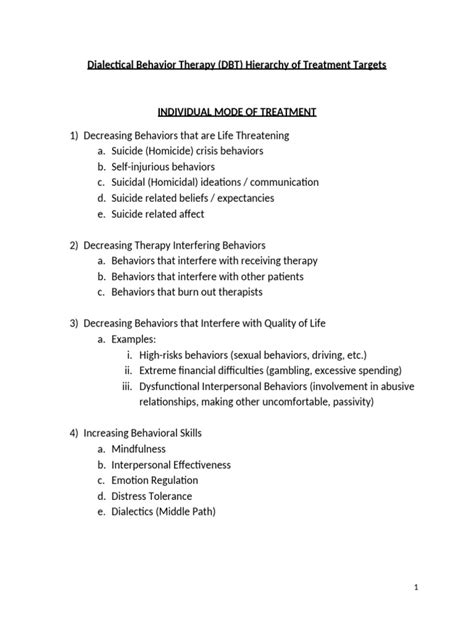 Dbt Hierarchy Of Treatment Targets Pdf