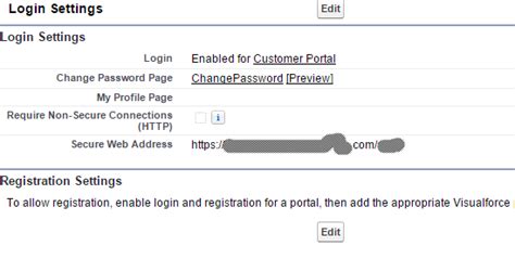Apex Visualforce Site Working On But Not On Salesforce