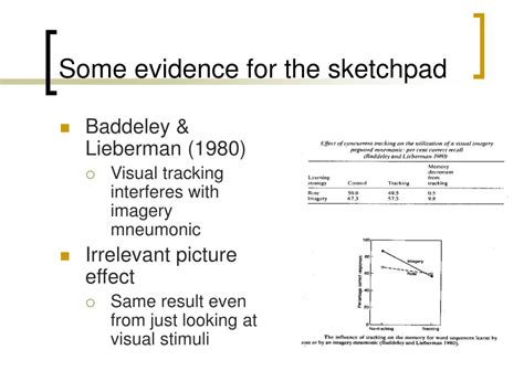 PPT Memory PowerPoint Presentation Free Download ID 176809