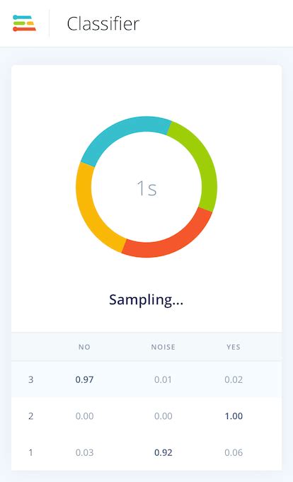 Build Tinyml Models Using Your Mobile Phone