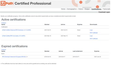 Rpa Developer Advanced Certification Expired Certification Uipath