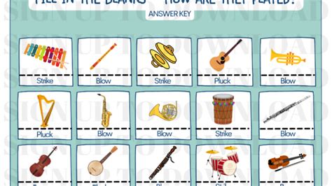 A Fun Ks1 Activity How Are The Instruments Played