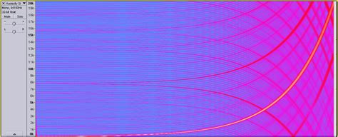 Digital Audio Sample Rate Conversion Benchmark TehnoBlog Org