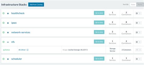 Create A Persistent Data Volume From Nfs Share For Docker Containers In Rancher 16