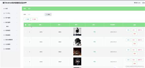 Java计算机毕业设计基于安卓android的音乐论坛app Uniapp 小程序安卓项目非功能性需求 Csdn博客