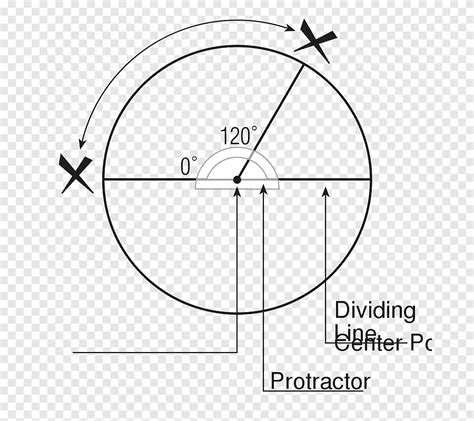 Matemáticas Círculo Fórmula Escritorio Ecuación Matemática ángulo Blanco Png Pngegg