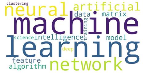 Machine Learning And Neural Networks Blog On Linkedin Overfitting And