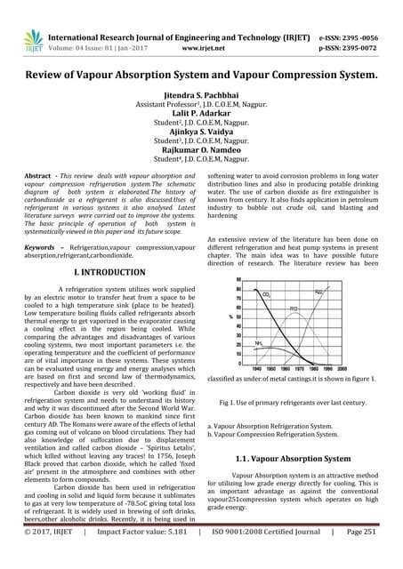 Irjet Review Of Vapour Absorption System And Vapour Compression System
