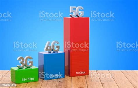 3 세대 4 세대 5 G 무선 네트워크 속도 진화 개념 나무 테이블 3 차원 렌더링 3g에 대한 스톡 사진 및 기타 이미지 3g 유동성 0명 Istock