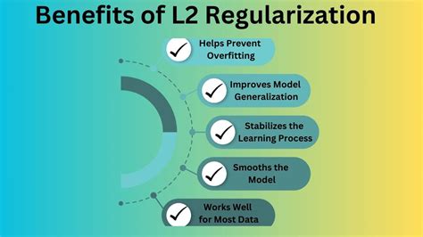 What Is L2 Regularization Its Benefits In Machine Learning