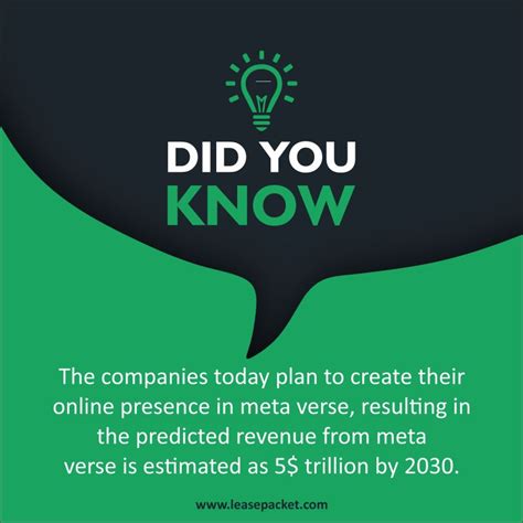 Lease Packet Datacenter Pvt Ltd On Linkedin Leasepacket Serversolutions Serverprovider