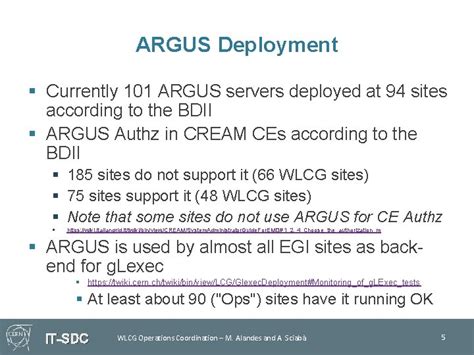 ARGUS Support Maria Alandes Andrea Sciab ITSDC On