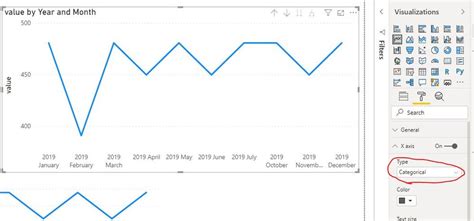 Line Chart X Axis Microsoft Fabric Community