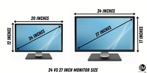 How Big Is A Inch Monitor Measuring Stuff
