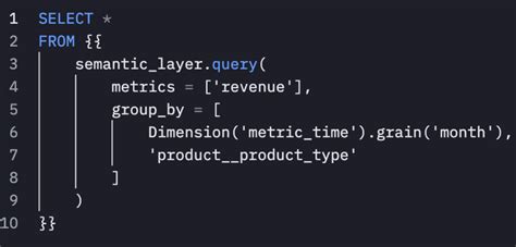 How The Dbt Semantic Layer Works With Metricflow Dbt Labs