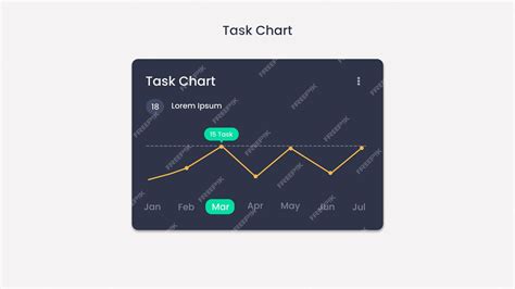 Premium Psd Task Chart Design