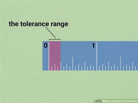 How To Measure Parallelism 9 Steps With Pictures Wikihow