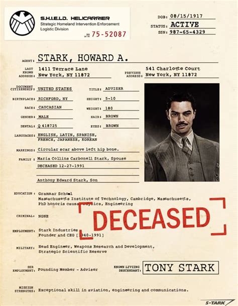 Shield Files Marvel Cinematic Universe Wiki Marvel Dc Marvel