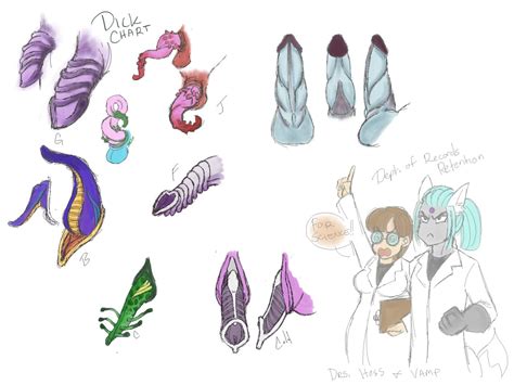 Post 1422319 Burter Captainginyu Cell Dragonballseries Frieza