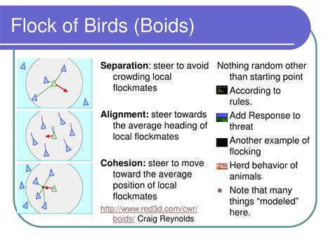 ppt modeling and simulation powerpoint presentation free download id 1368117