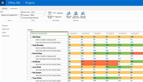 Ms Project 2016 Microsoft Project Server 2016