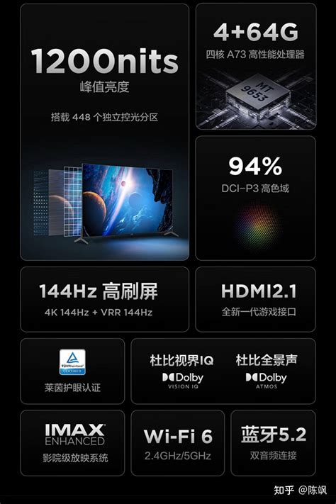 电视选购雷鸟电视新品85鹤7max怎么样值不值得买 知乎