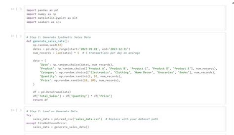 Sakshi Paidalwar On Linkedin Dataanalysis Python Salesinsights Datavisualization