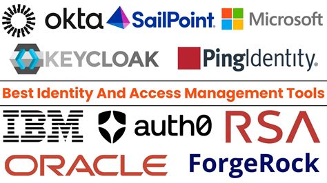 top 10 best identity and access management iam tools in 2025