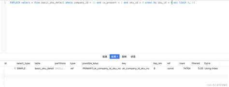 谨防掉坑 Mysql Where条件order By Limit 导致慢查询lastvalididlemillis Csdn博客