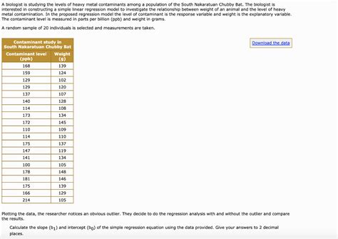 Solved Calculate The Slope B1 And Intercept B0 Of The Chegg Com