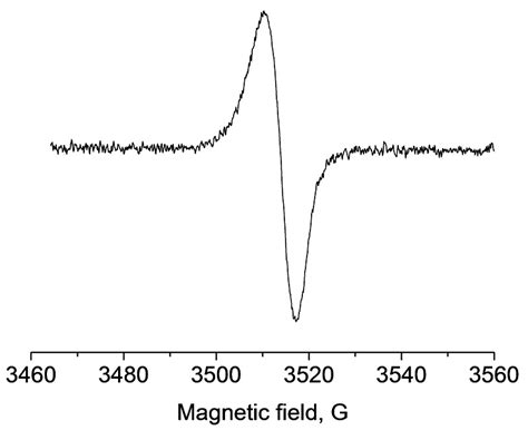 Epr In Material Science Bruker