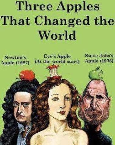 Blog De Toxifier September 2013