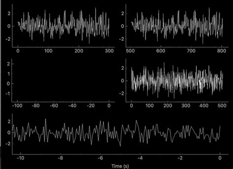 实时数据可视化Python这个工具安排 知乎
