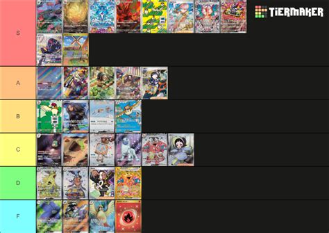 Pokemon Obsidian Flames Artwork Secret Rares Tier List Community