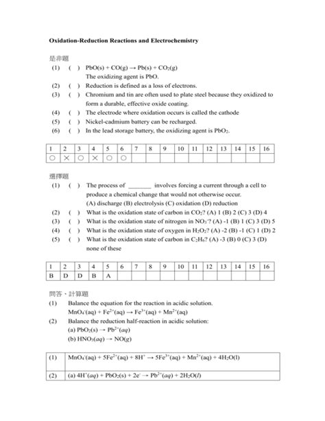 Oxidation Reduction Reactions And Electrochemistry