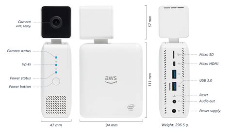 aws deeplens deep learning wireless video camera deviestore