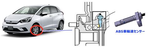 Wheel Rotation Detection ｜ Minebea Accesssolutions Inc