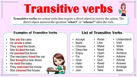 Transitive Verbs Definition Examples And Usage GrammarSphere