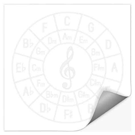 Treble Clef Circle Of Fifths Musician Composer Art Sold By Beautifublack Pearinc Sku 30842859
