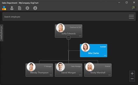 organizational charts balkan app