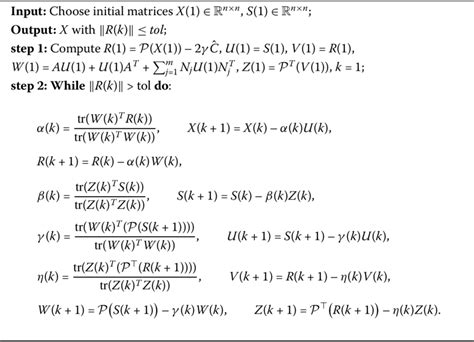 The Variant Form Of The Bicr Algorithm Download Scientific Diagram