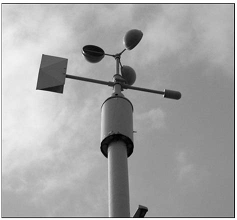 What Is A Cup Anemometer And How Does It Work Coda