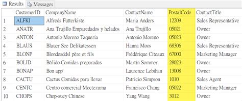 Mssql 在 T Sql 使用 Patindex 搜尋關鍵字 ~ Mrcus 學習筆記