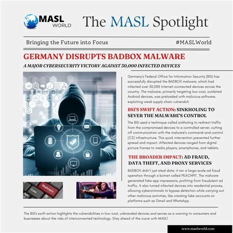 Masl World On Linkedin Cybersecurity Malware Databreach Germany Cyberthreats Cyberawareness