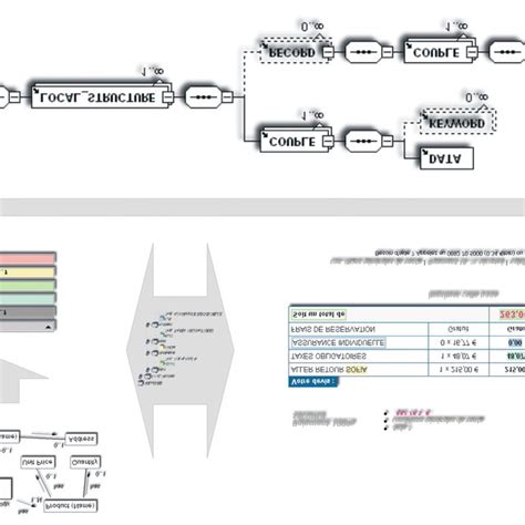 Functional Scheme Of Html Wrapper Download Scientific Diagram